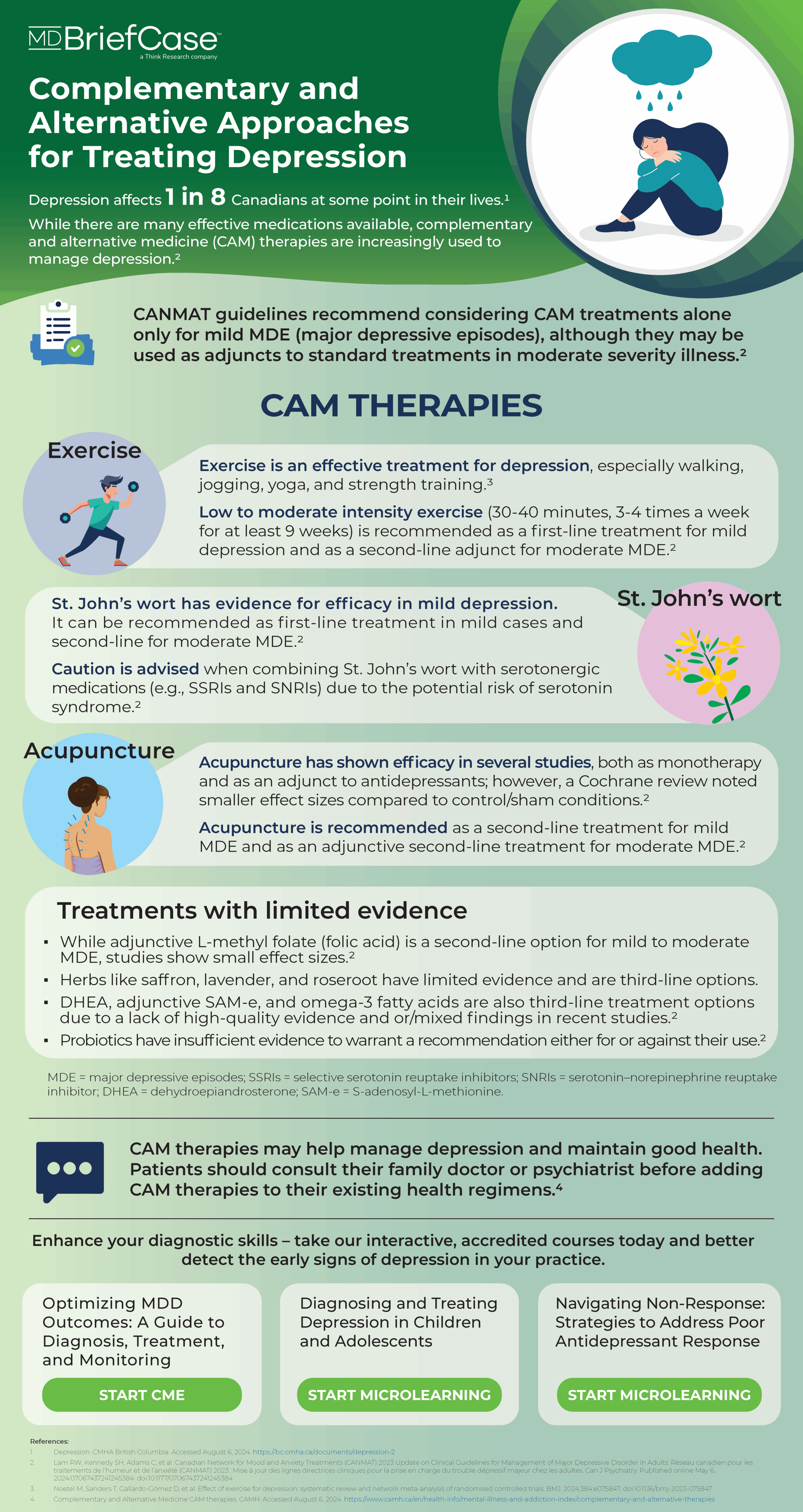 Infographic Complementary And Alternative Approaches For Treating